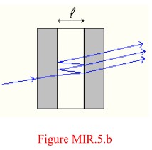 Détermination du chemin optique - interférences par ElodieMarcon - page ...