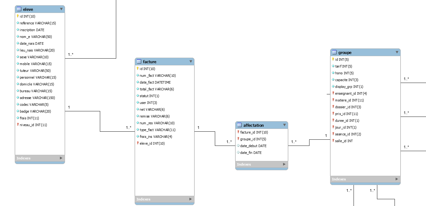 [Conception MCD] Facturation - Reservation par djawadshow - page 1 ...