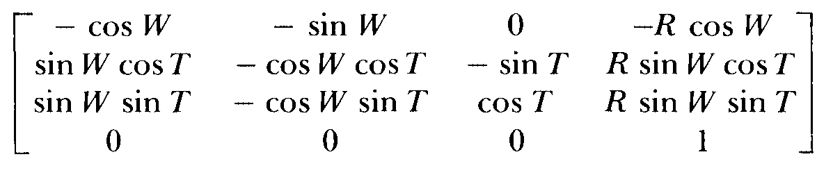 Matrice de rotation/translation 3D par Glxblt76 - page 1 - OpenClassrooms