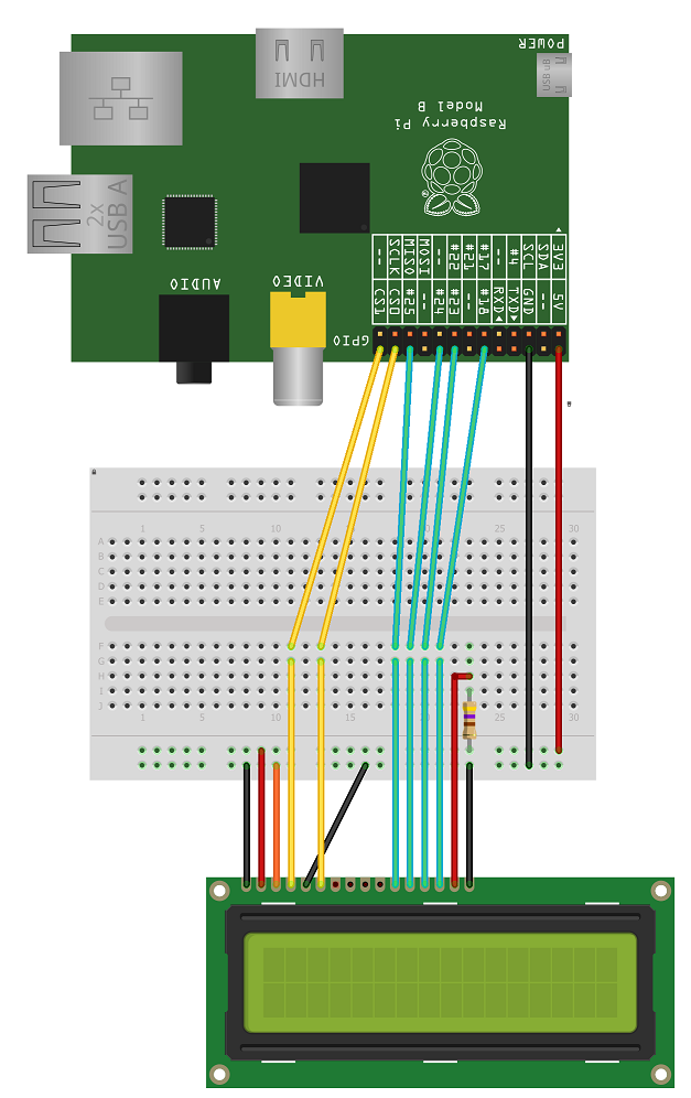 Affichage defectueux sur LCD 4x20 (depuis Raspberr par PierreJacques - page 1 - OpenClassrooms