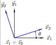 [Résolu] Produit vectoriel de deux vecteurs unitaires par sleblanc ...