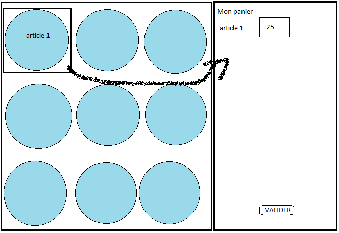 Résolu Formulaire Et Checkbox Par Lyro Page 1 Openclassrooms