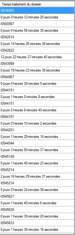 [Résolu] [Help] DataGridView C# par Remichel - page 1 - OpenClassrooms