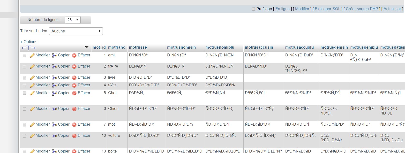 Résolu Conversion Dune Requete Sql En Php Par Rusmaster Page 1