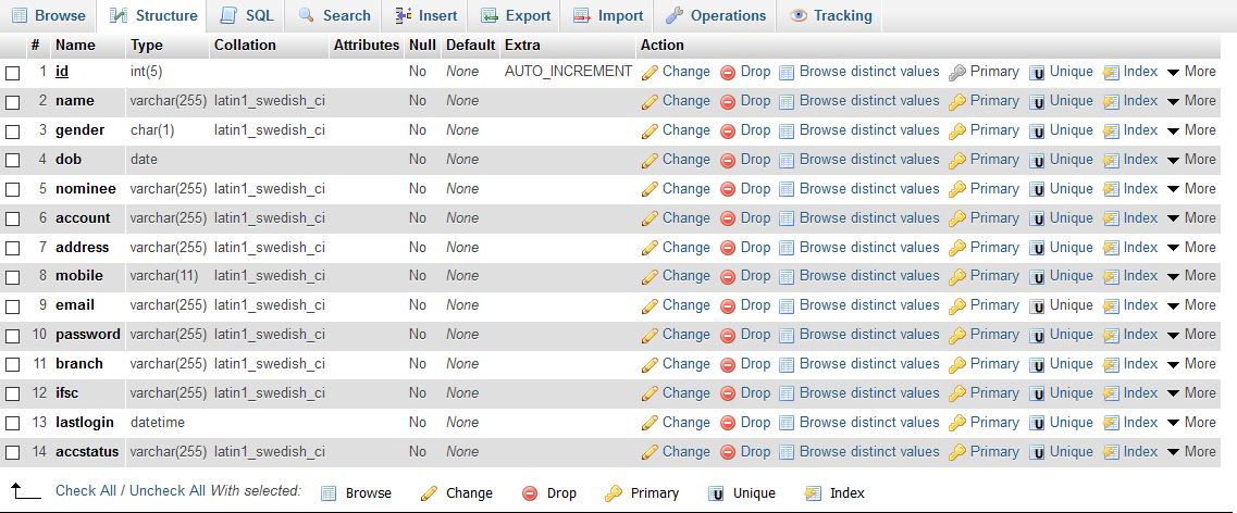 Résolu Afficher Plusieur Tableau De Donné Php Mysql Problème Php Mysql Par Devellopeurmasqué