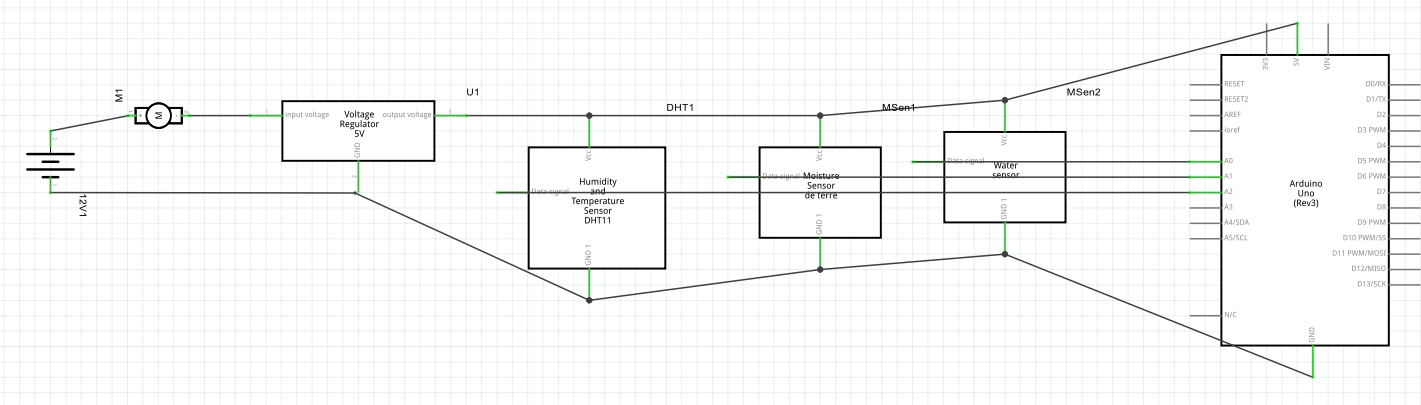 Différence entre un transformateur et ampli - page 1 - OpenClassrooms