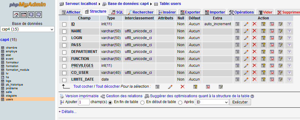 [Résolu] Affichage selon la session php - en JS par Assia Cooper - page 1 - OpenClassrooms