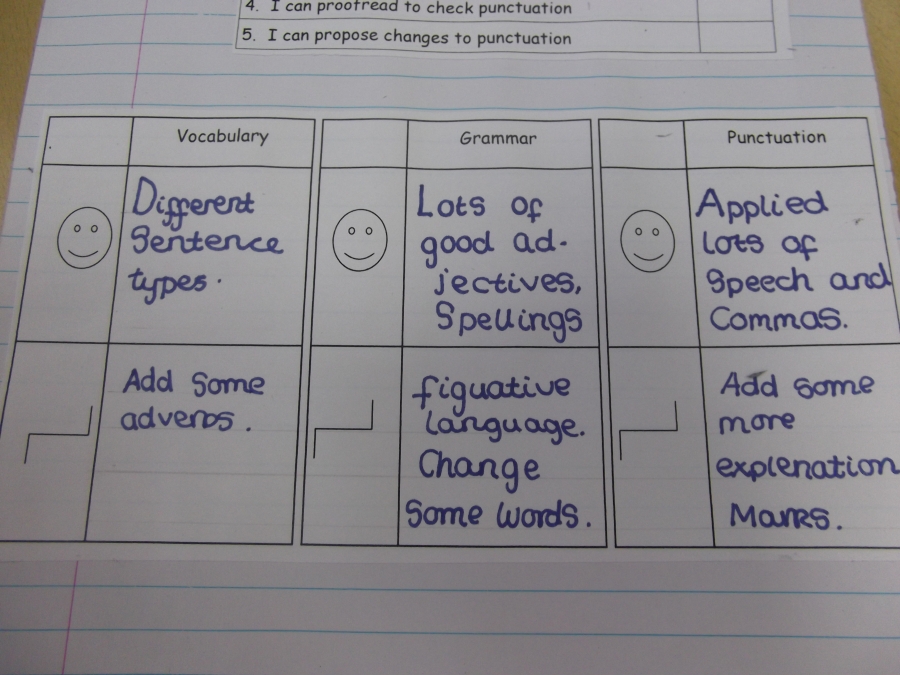 English- editing our work