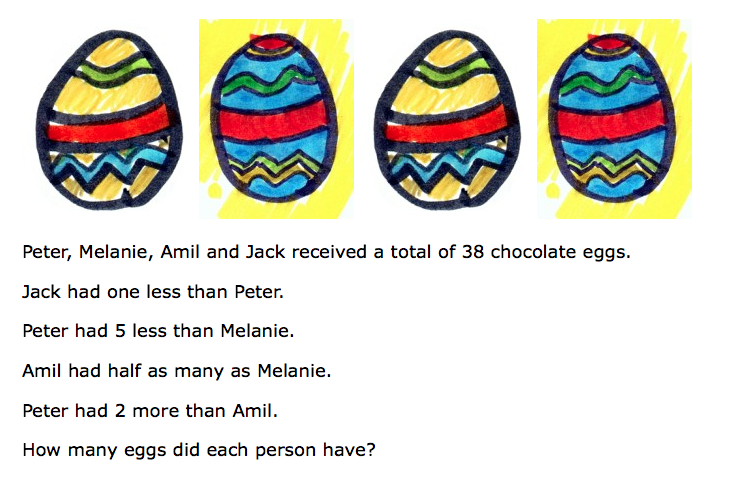 Maths Group- Easter Maths Problem!
