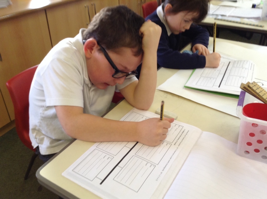 10,000 year timeline on the History of Bread