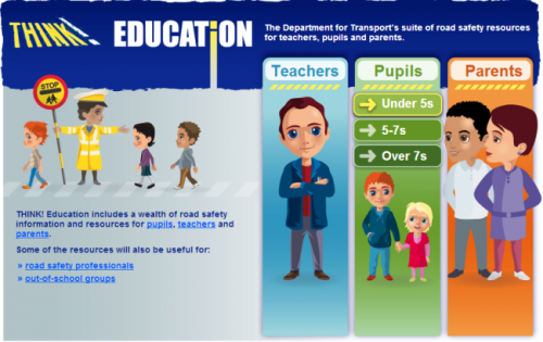 Road Safety Training