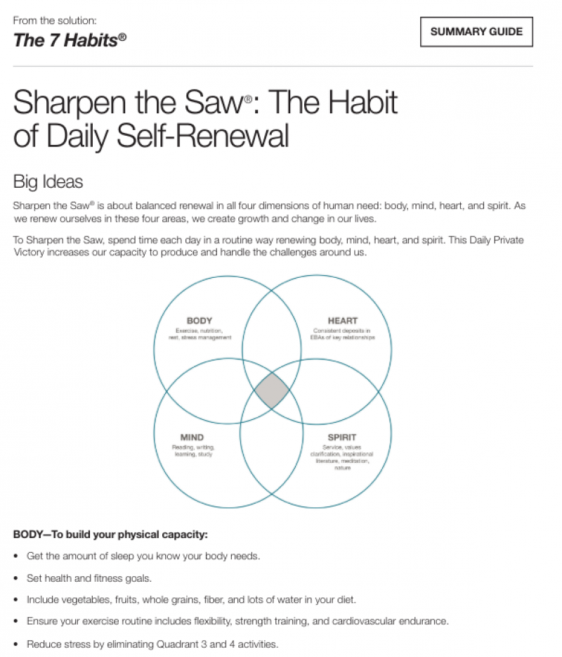 Habit 7 - Sharpen The Saw | Giles Junior School