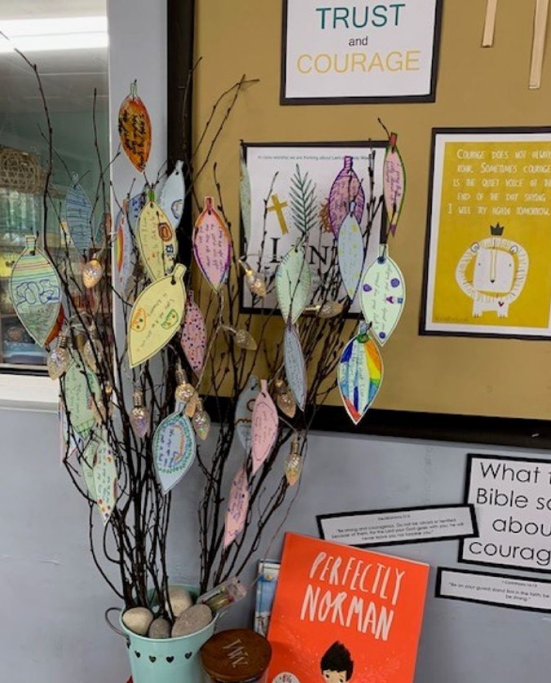 RE | Harbury C of E Primary School