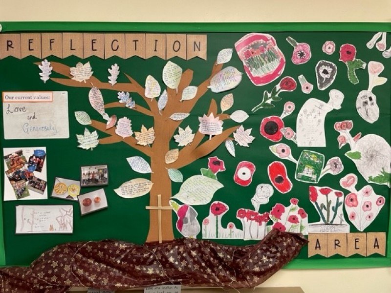 RE | Harbury C of E Primary School