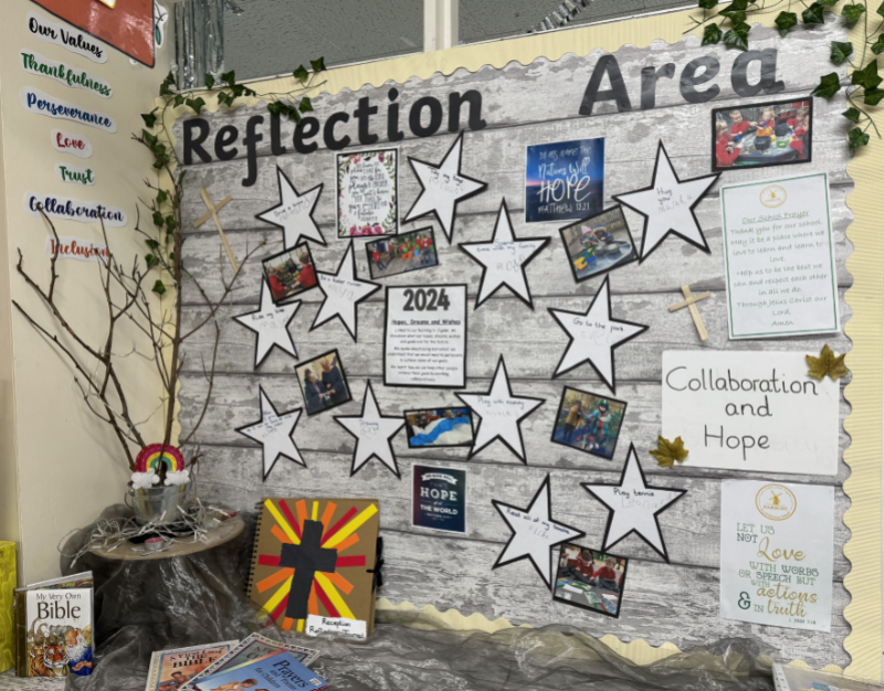 Spirituality | Harbury C of E Primary School