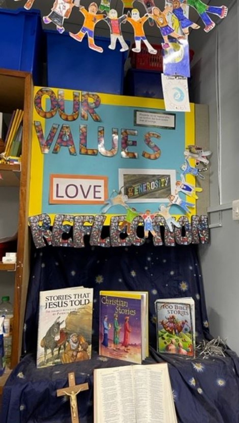 RE | Harbury C of E Primary School