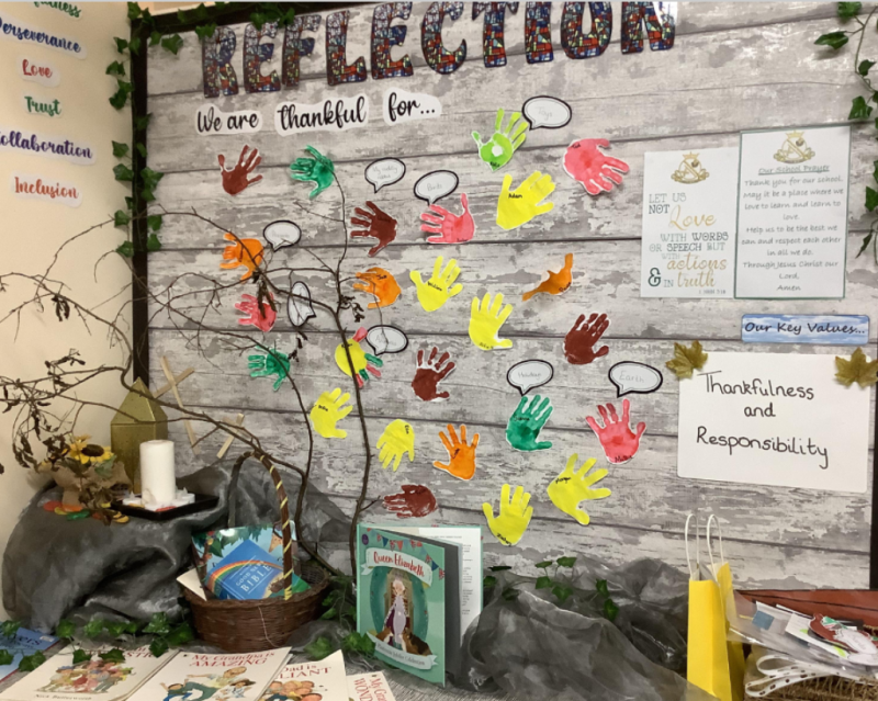 Our Christian Values | Harbury C of E Primary School