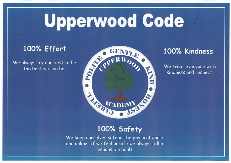 School Information | Upperwood academy