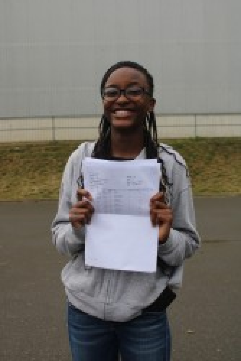 First Class GCSE Results at Kingsdale Foundation School in Summer 2023 ...