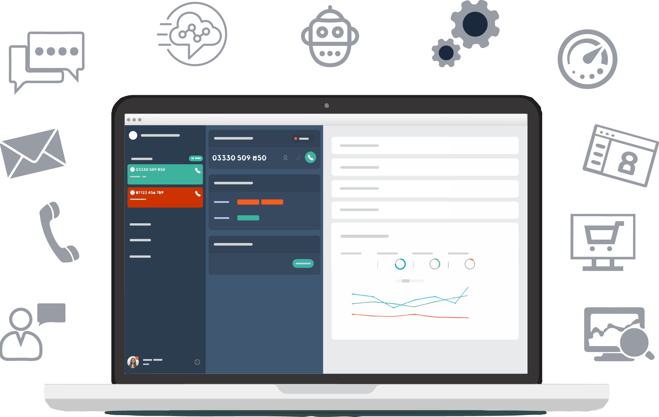 Your Contact Centre Reimagined With SmartAgent