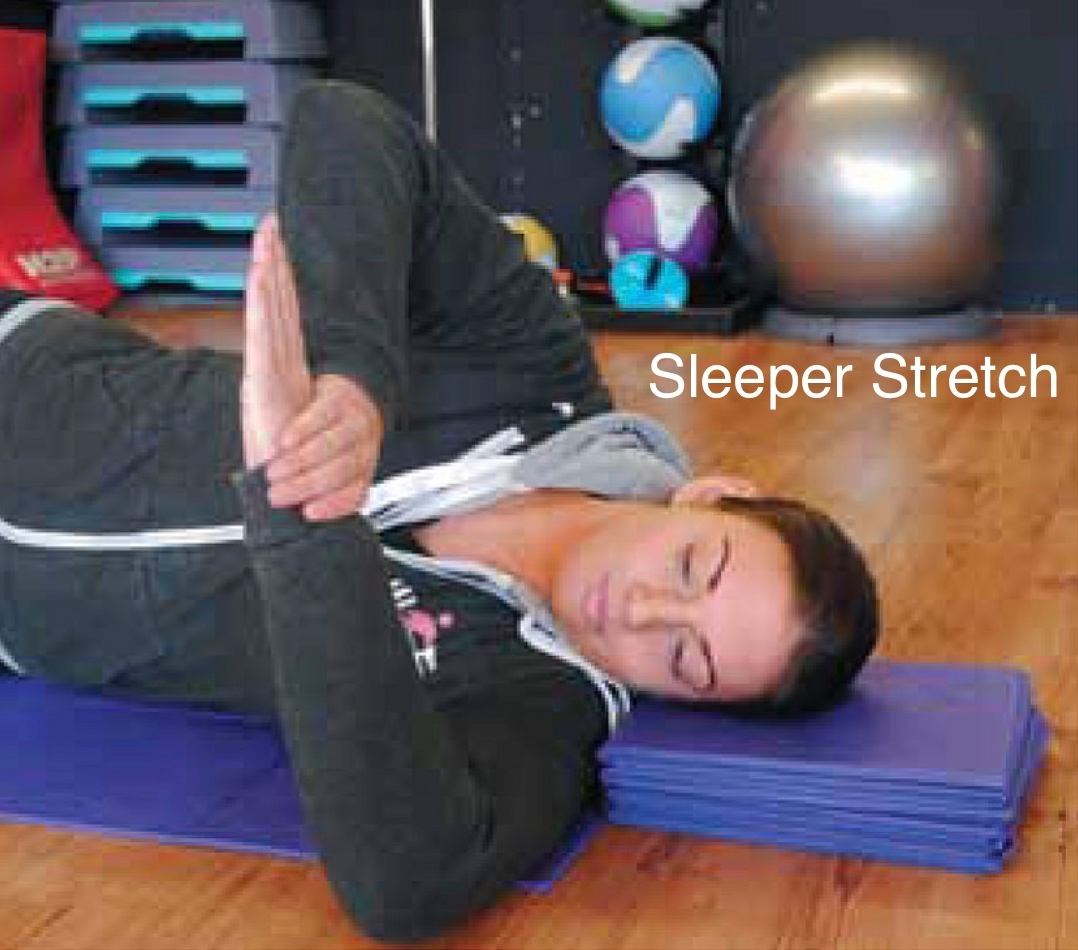 Shoulder Injuries In Tennis and Throwing Sports