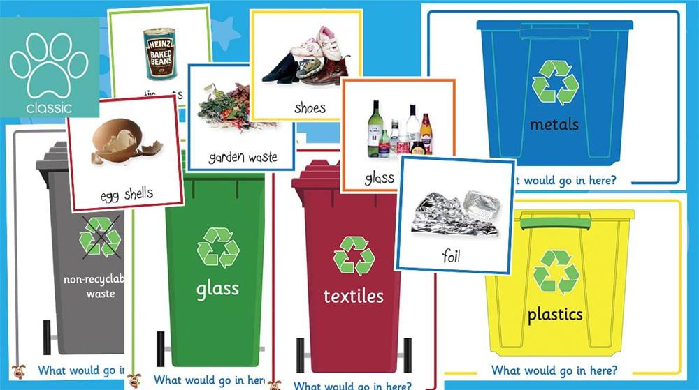 Recycling Sorting Game