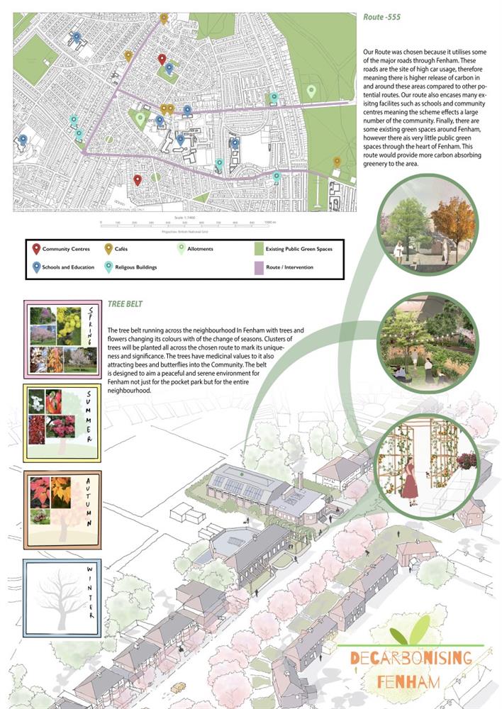 Reimagining Fenham's Future