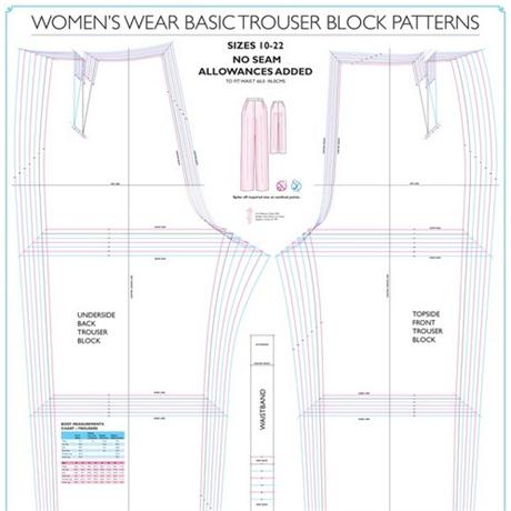 Womens Trouser Block