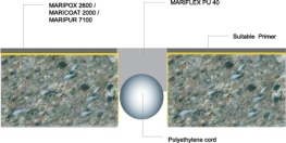 Mariflex PU40 by Maris Polymers