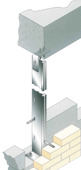 Wincro WPS Windposts by Wincro Metal Industries
