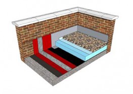 SarnaTherm G by Sika Sarnafil