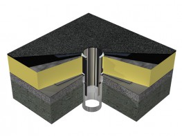 FarBo DuoDrain Flat Roof Outlet by Fixfast