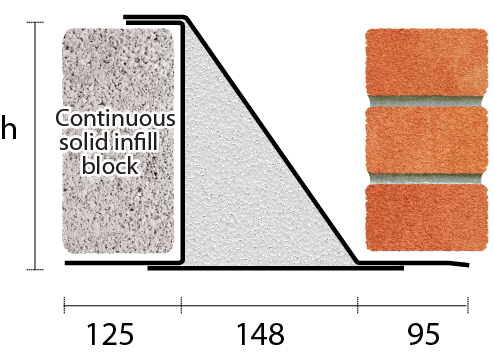 Steel Lintel CX150/125 by Catnic