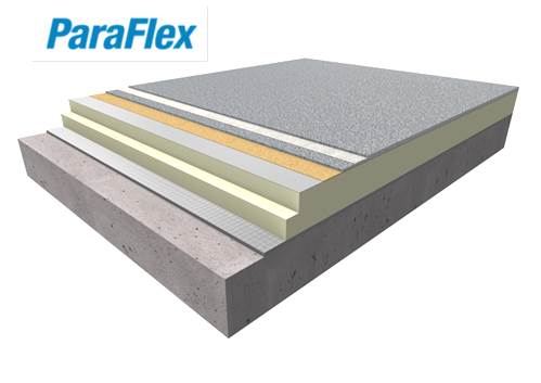 ParaFlex Liquid Roofing by Radmat Building Products Ltd