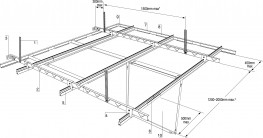 System 150 by SAS International