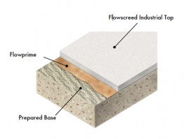 Flowscreed Industrial Top by Flowcrete UK