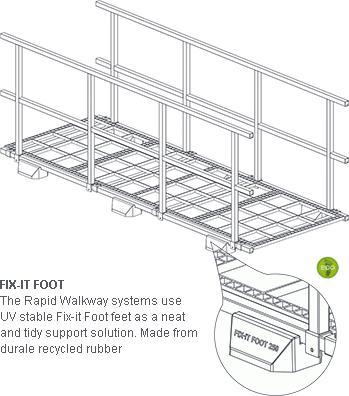 Big Foot Step Over & Rapid Walkway - Non-penetrative and modular access ...