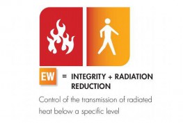 Contraflam Structure by GLASSOLUTIONS