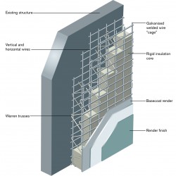 Structural External Wall Insulation (Solid Wall Structures) by Structherm