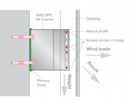 Brackets - Vertical by Nvelope Rainscreen Systems