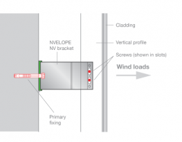 Brackets - Vertical by Nvelope Rainscreen Systems