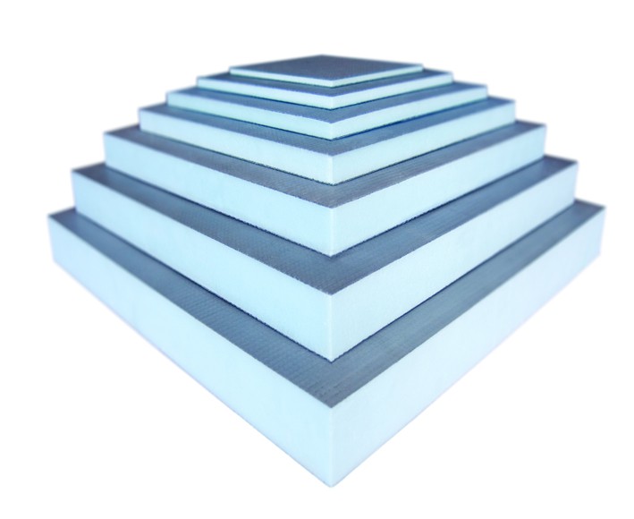 Multiboard by Marmox