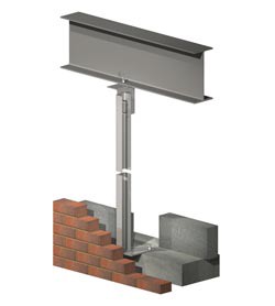 C Type Windposts by ACS Stainless