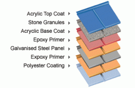 Slate 2000 - Britmet Tileform by Britmet Tileform