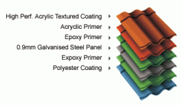 Pantile 2000 - Britmet Lightweight Roofing by Britmet Tileform