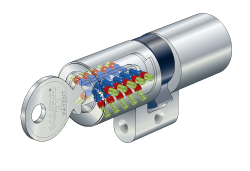 Kaba 20 - Door Locks by Kaba