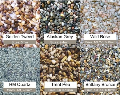 Resin Bonded Aggregates 2 by Resin Bonded Surfaces