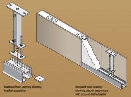 Track System by Multiwal UK