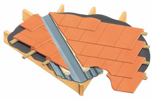 Type VG Valley Gutter by Cavity Trays