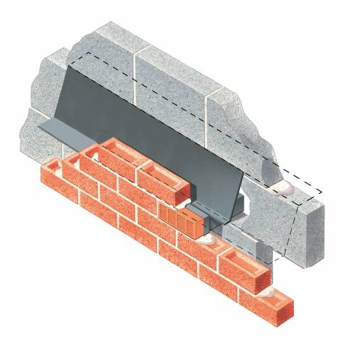 Gas and Water Outlets and Service Entry Points by Cavity Trays